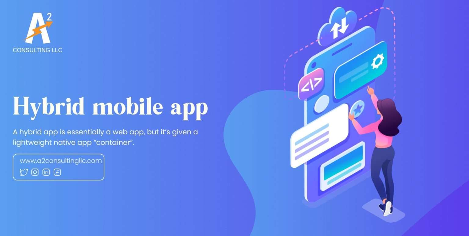 Hybrid Mobile Application Development How To Build It Steps